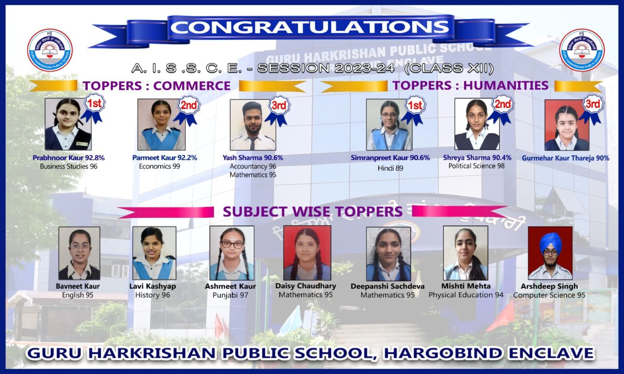GURU HARKRISHAN PUBLIC SCHOOL | GHPS