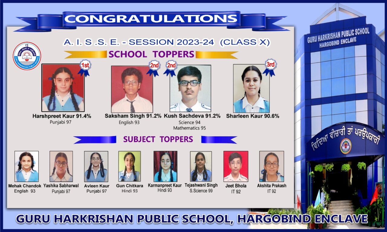 GURU HARKRISHAN PUBLIC SCHOOL | GHPS